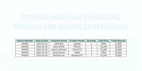 Streamlining Sales Invoicing Process For Enhanced Efficiency Excel