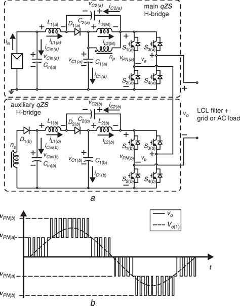 Proposed Ss Qzs‐cmi Topology A Circuit Diagram Of The Ss Qzs‐cmi B