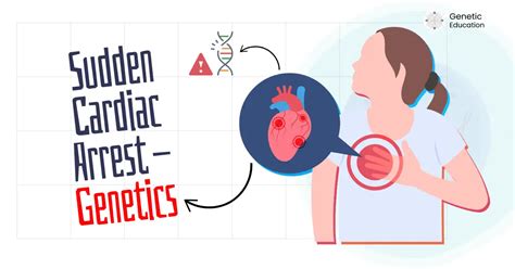 Sudden Cardiac Arrest In Young India Is Genetics To Blame Genetic