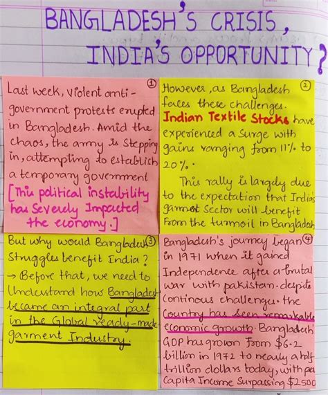 Pasham Deepa On Linkedin Day 23 Bangladesh S Crisis Indias Opportunity