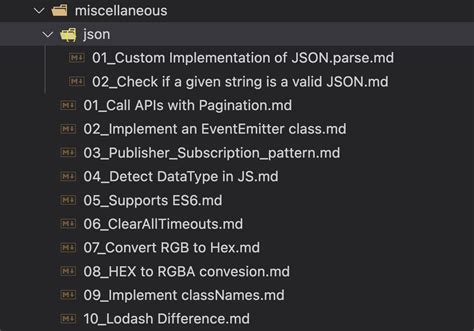 Frontend Interview Preparation Notes With Saiteja Gatadi