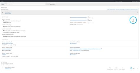 How To Install Ansible Tower On Red Hat OpenShift Red Hat Developer