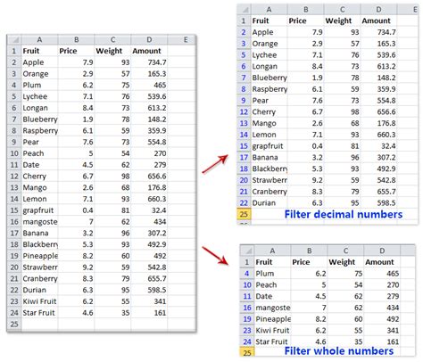 How To Filter Only Integers Whole Numbers Or Decimal Numbers In Excel