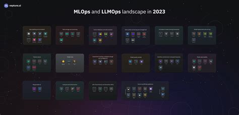 mlops landscape in 2025 top tools and platforms