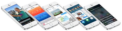 All About New Ios 8