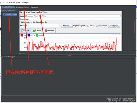 Jmeter插件下载jmeter Plugins Manager 14jar下载 Csdn博客