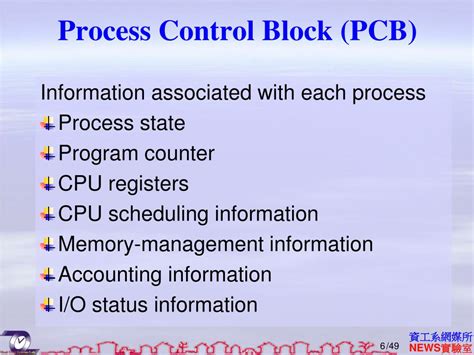 ppt chapter 3 processes powerpoint presentation free download id 5777641