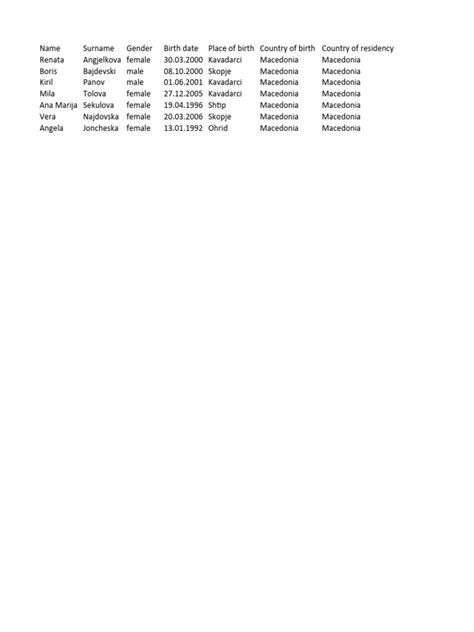 Komotini Project Pdf