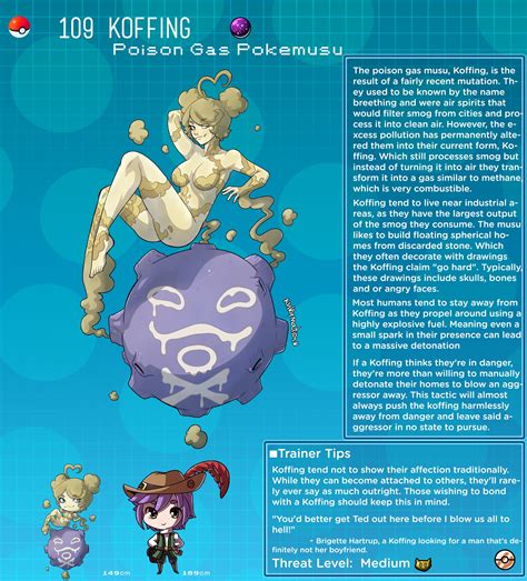 Koffing Pokemon Drawn By Kinkymation Danbooru