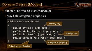 Entity Framework Nakov Bfu Hackhaton Ppt