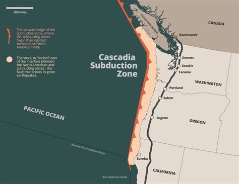The Difference Between Alarming And Catastrophic Cascadia Megafault