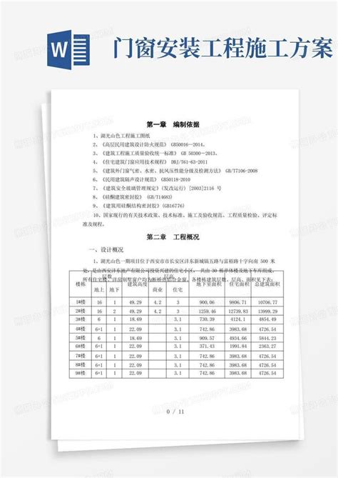 铝合金门窗安装工程施工方案word模板下载编号qojyogkl熊猫办公