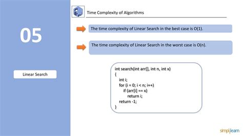 ppt time complexity analysis what is time complexity data
