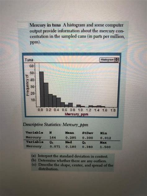 Solved Mercury In Tuna A Histogram And Some Computer Output