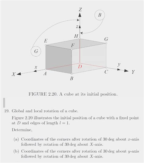 Global And Local Rotation Of A Cube Figure Chegg