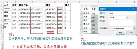 Excel Rank
