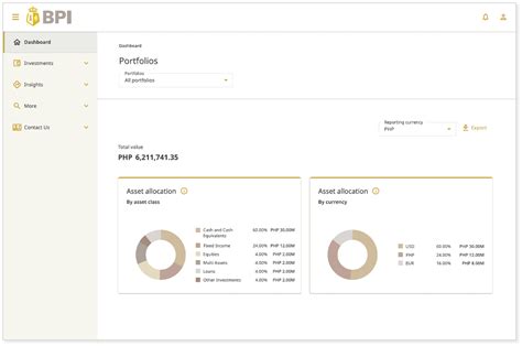 Bpi Launches New Digital Wealth Management Platform For Bpi Gold Clients Philippines Graphic