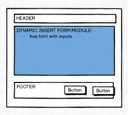 Angular Insert Form Component Dynamically Stack Overflow