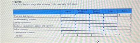 Solved Exercise Algo First Stage Allocation Lo Chegg