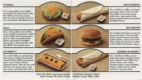Taco Bell Menu 1978 “menus Of Champaign Urbana Restaurant Flickr