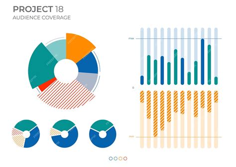 Premium Vector Coverage Audience Data Charts In Color Vector Elements Charts
