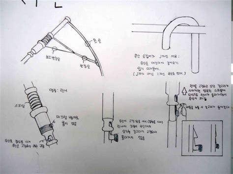 기초디자인 우산 관찰일기 네이버 블로그