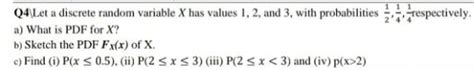 Solved Respectively Q Let A Discrete Random Variable X Has Chegg Com