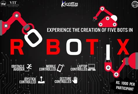 Robotics Event Poster Design Event Poster Design Event Poster