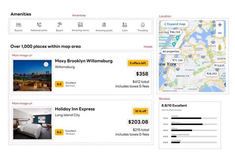 Hotel Data Scraping Services Get Prices Availability And Reviews