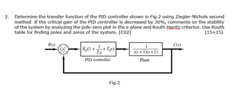 Solved 2 Determine The Transfer Function Of The Pid