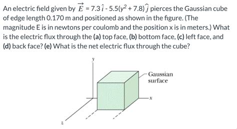 Solved An Electric Field Given By E73i−55y278j