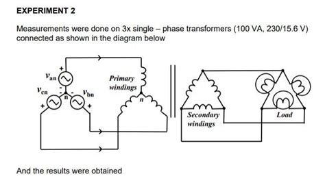 Solved EXPERIMENT 1 An Open Circuit And Short Circuit Tests Chegg Com