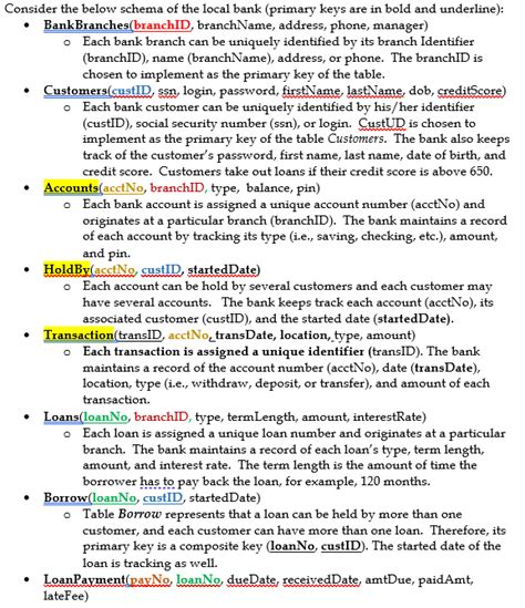 solved consider the below schema of the local bank primary