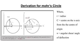 Applications Of Mohr S Circle PPTX