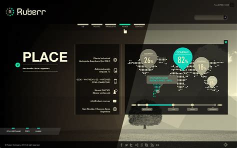 ruberr ui website and data visualization on behance