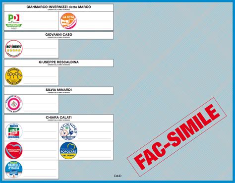 Info Elezioni Fac Simile Scheda Elezioni Comunali MAGENTA 2017
