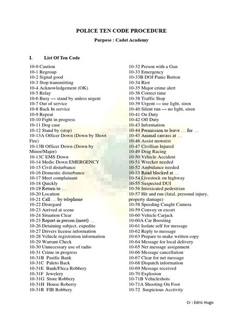 Ten Codes Procedures Saspr Pdf