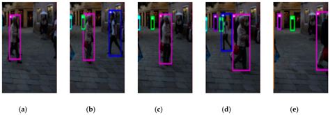 hierarchical matching based online and real time multi object tracking