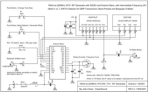 10kHz To 225MHz VFO RF Generator With Si5351 Version 2 Arduino