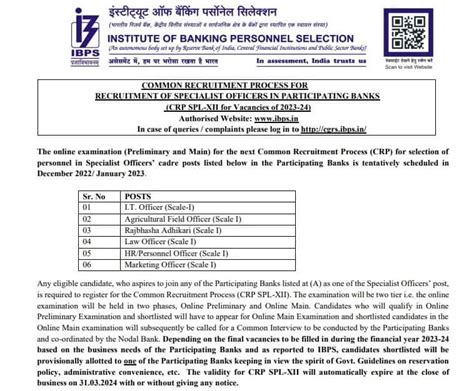 Ibps Specialist Officer So Xii Recruitment 2022 Apply Online For 710