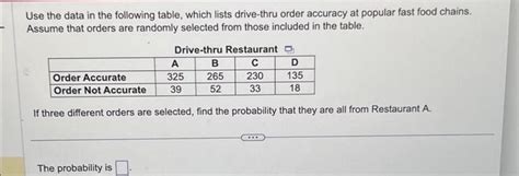solved use the data in the following table which lists