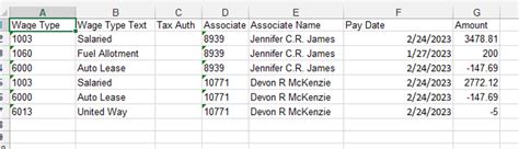 To Compare Two Excel And Get Unique Rows Based On Column Activities