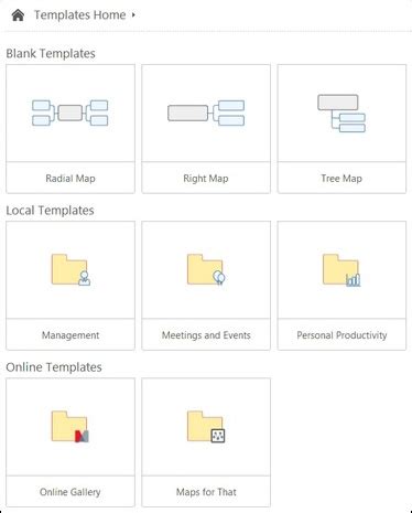Wat Waren De Extra S In MindManager 15 Voor MS Windows Drielingh