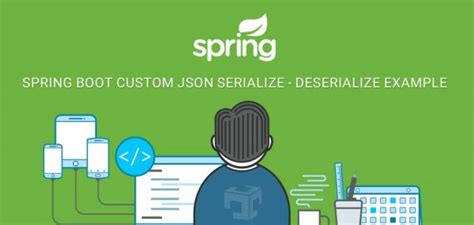 Spring Boot Custom Json Serialize Deserialize Example Java
