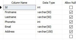 Asp Net Gridview Merge Two Or More Fields Together ASPMANTRA Asp Net MVC AngularJs Jquery
