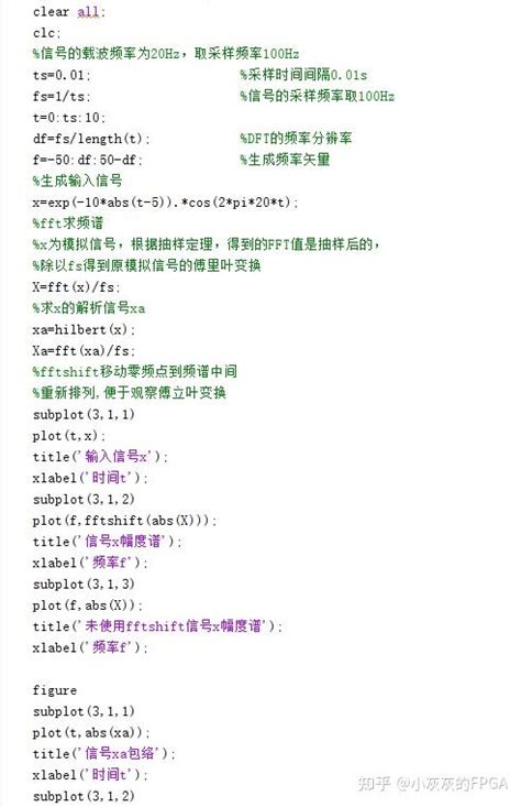 Matlab通信仿真系列——hilbert希尔伯特变换和带通信号的低通等效 知乎 Matlab通信仿真系列——hilbert希尔伯特变换和带通信号的低通等效 知乎