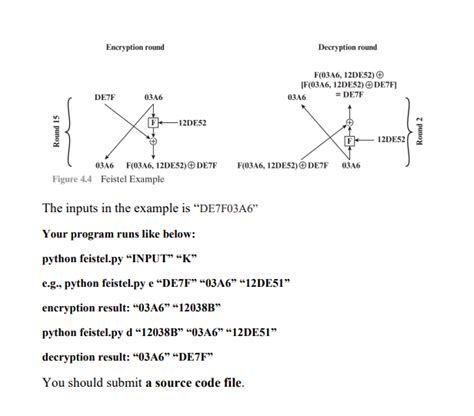 Solved Symmetric Cipher Implement A One Round Feistel