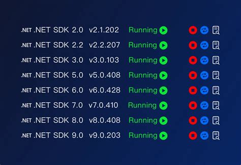 Net開発の可能性、新旧フレームワークを自在に Servbay 最高のローカル Php Python Nodejs Mysql