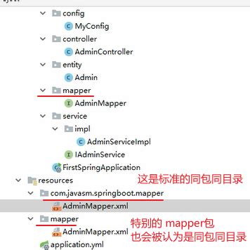 springboot项目中 mybatis的xml映射文件位置 mapper接口配置 夏舍 博客园