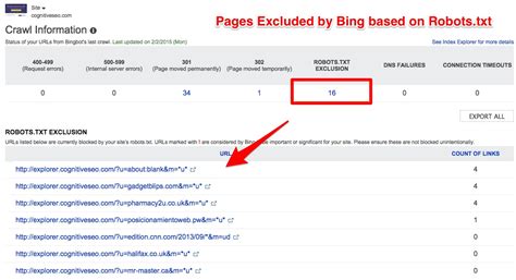 critical mistakes in your robots txt will break your rankings and you